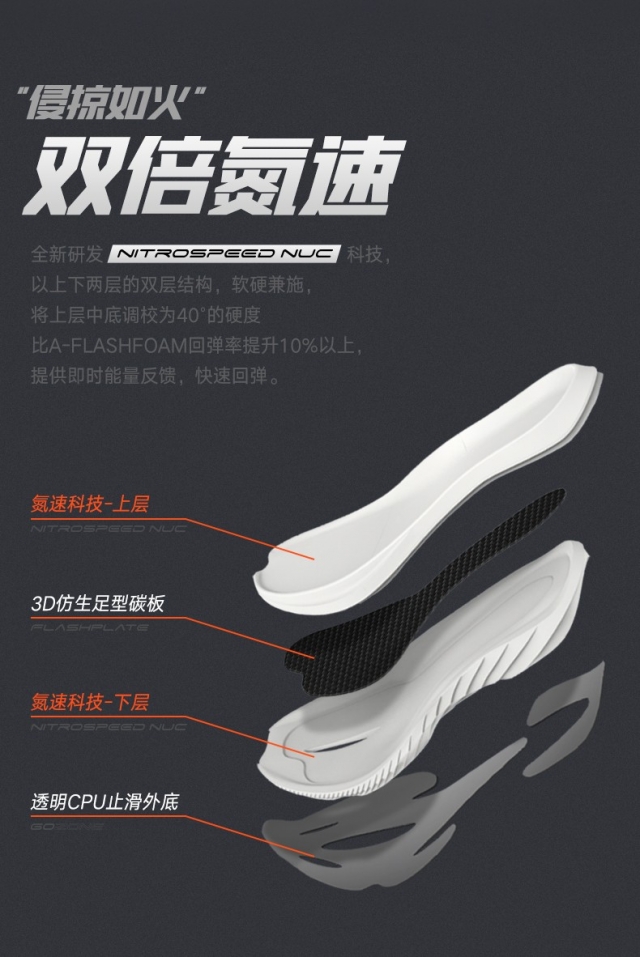 超酷科幻造型！全碳超跑 C202 GT 月蚀配色今晚发售！ #65243