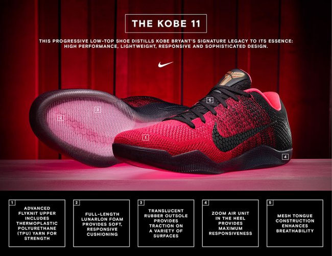 科比十一代战靴 Kobe 11 正式发布！ 科比11代战靴官方图 球鞋资讯 FLIGHTCLUB中文站|SNEAKER球鞋资讯第一站