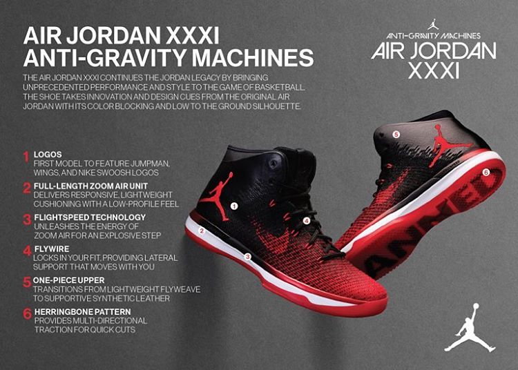 至今最全的 Air Jordan XXXI 图集 AJ31 球鞋资讯 FLIGHTCLUB中文站|SNEAKER球鞋资讯第一站