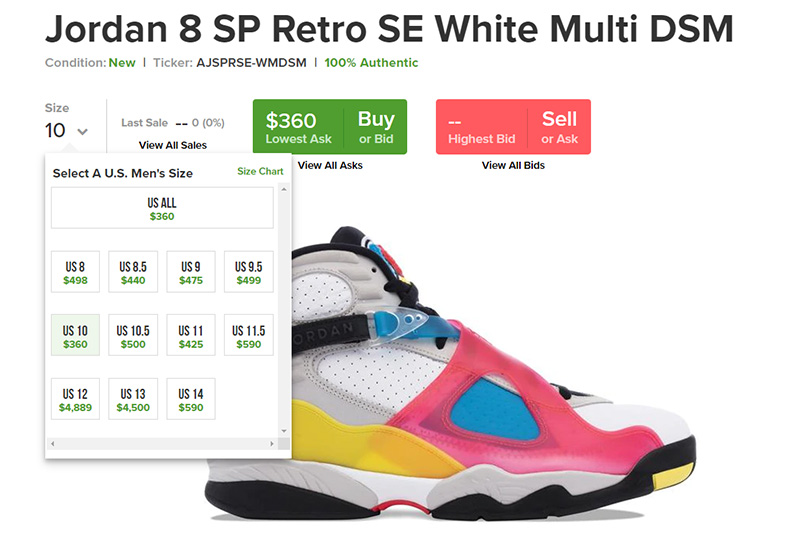 突击上架瞬间售罄！冷门的 Air Jordan 8 竟然也起飞了！ 球鞋资讯 FLIGHTCLUB中文站|SNEAKER球鞋资讯第一站